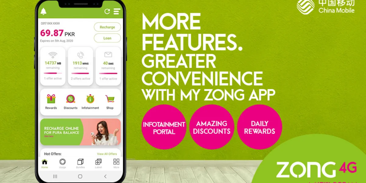 Zong Monthly 20GB Internet Package - Price, Code, And Detail PakLivings