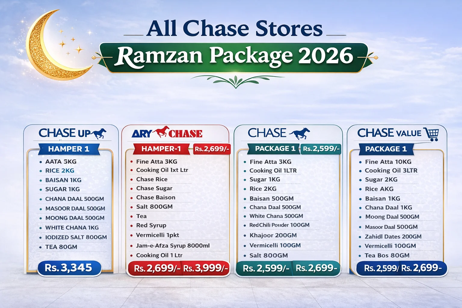 All Chase Stores Karachi Ramzan Package Price List 2026